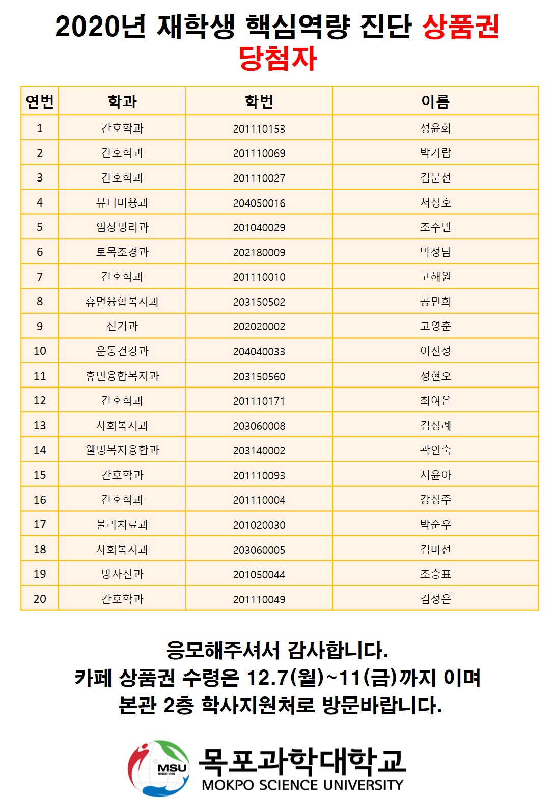 목포과학대학교 e-Class System